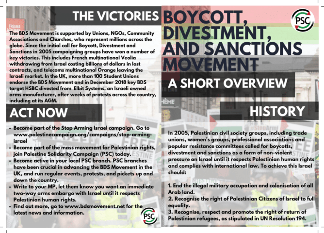 Introduction to BDS Leaflet-1 - Palestine Solidarity Campaign